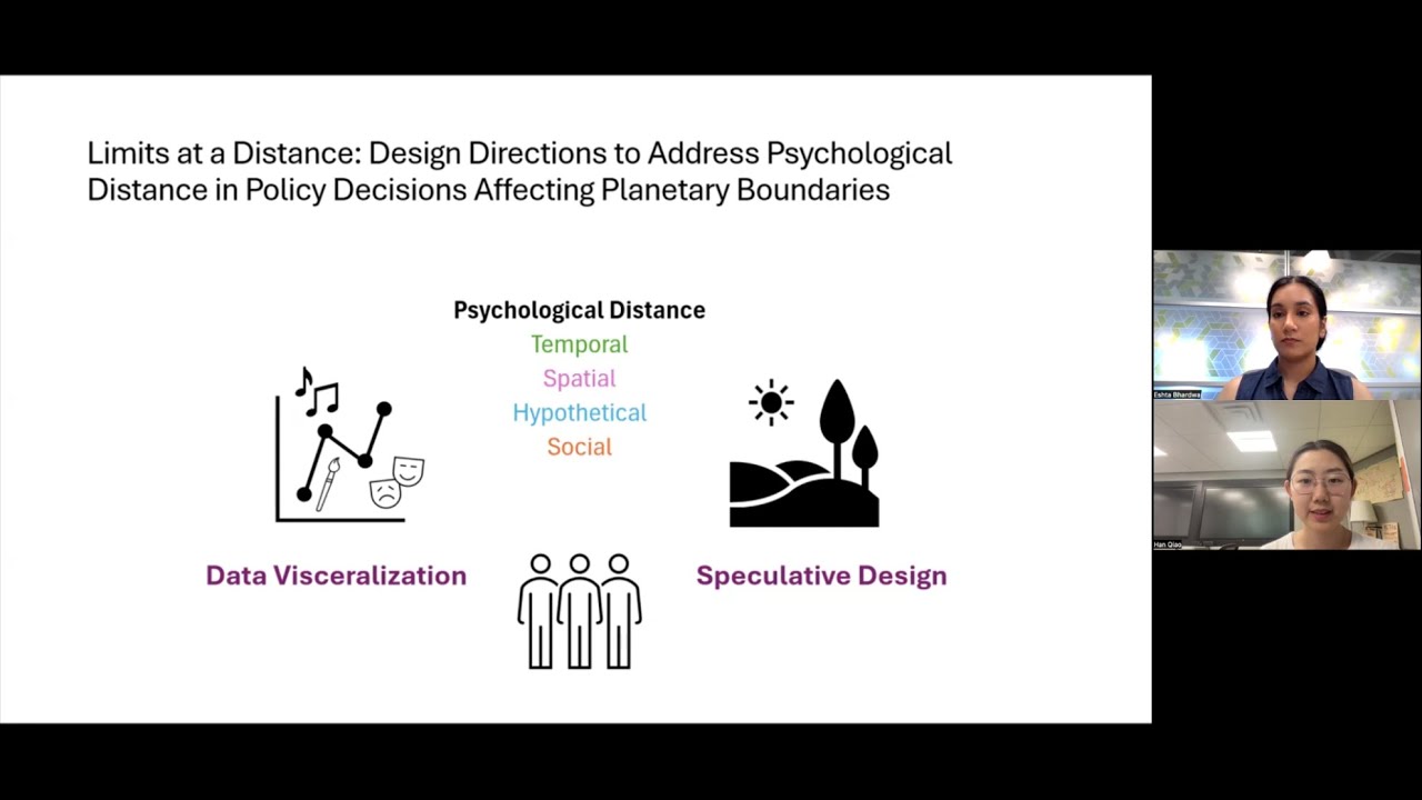 Limits at a Distance: Design Directions to Address Psychological ...