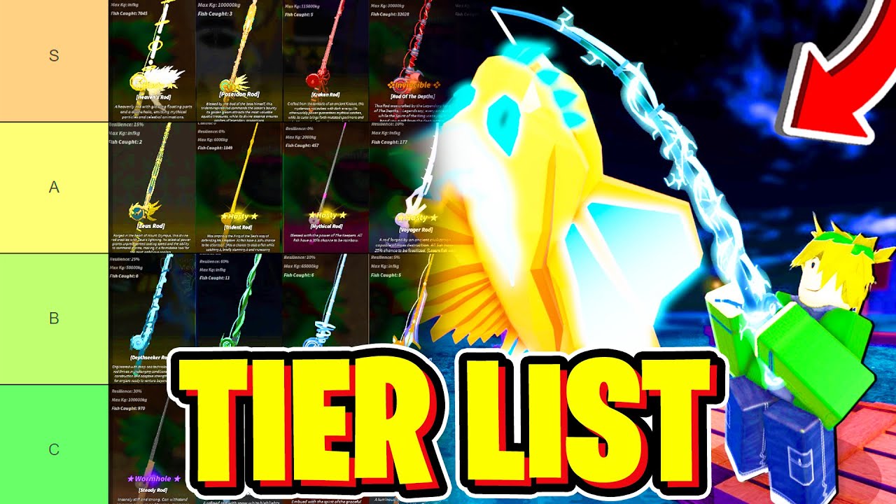 *NEW* FULL ROD TIER LIST In Fisch! (ATLANTIS UPDATE) Roblox - YouTube