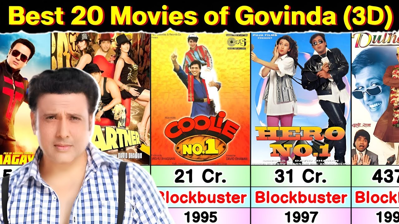Top 20 Movies of Actor Govinda | 3D List - YouTube