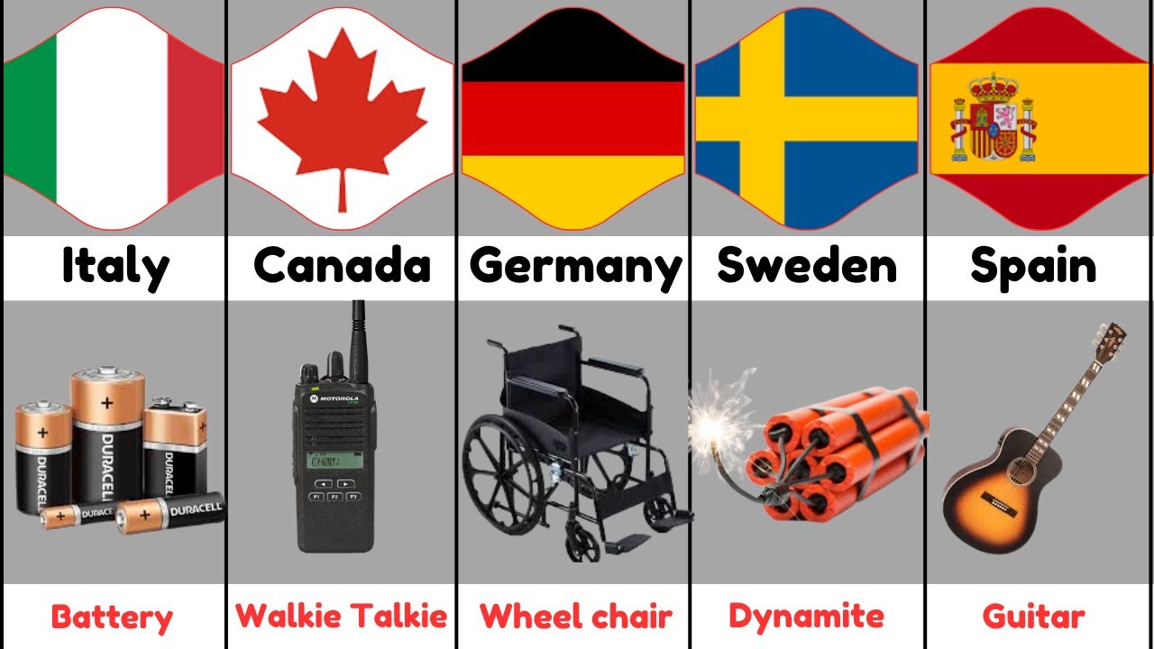 Which Country Invented What ? - YouTube