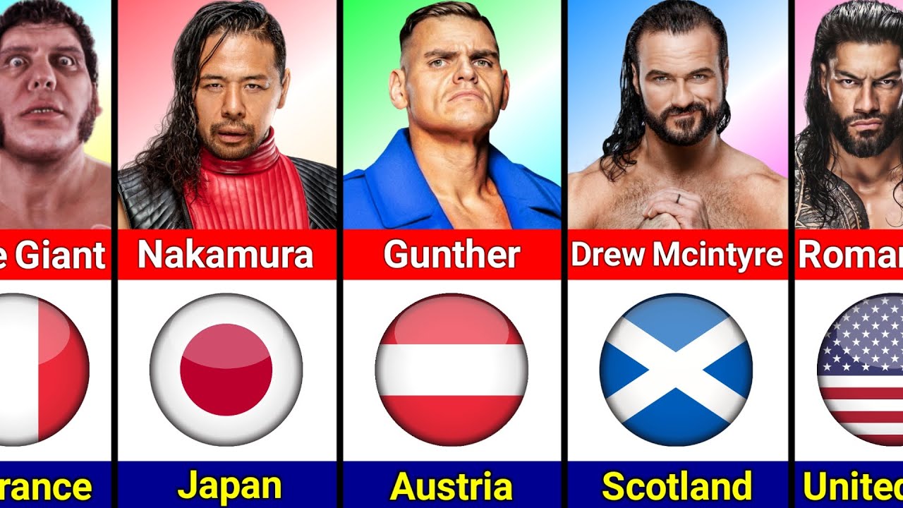 WWE Wrestlers From Each Country - YouTube