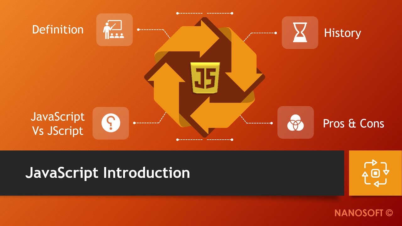 JavaScript Introduction | Lecture #1 | Nanosoft - YouTube