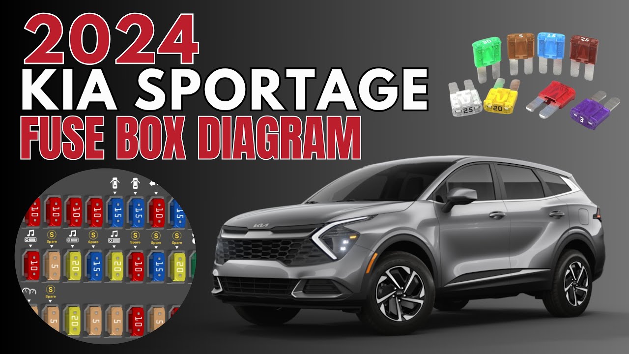 2024 Kia Sportage Fuses & Fuse Box Diagram and Location User Guide ...
