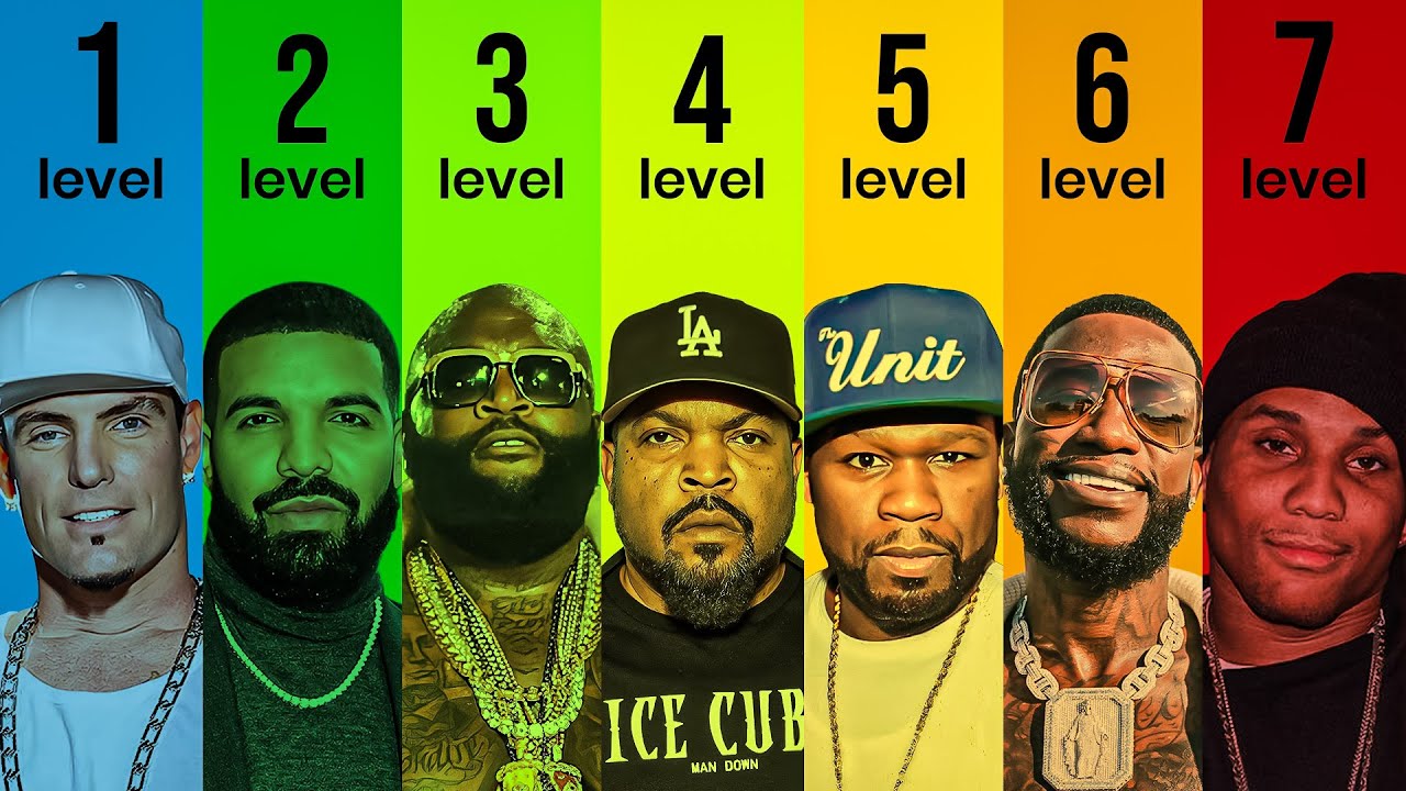 The 7 Levels of Gangster-Rappers - YouTube