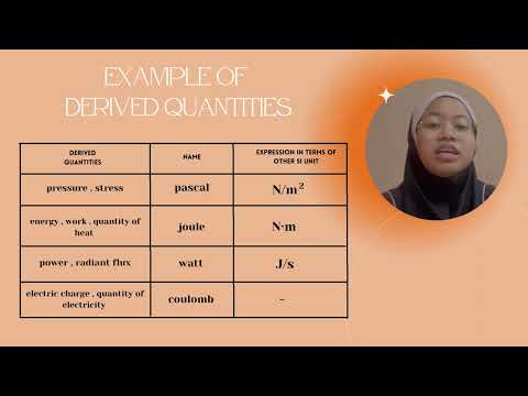 Base Quantities and Derived Quantities - YouTube