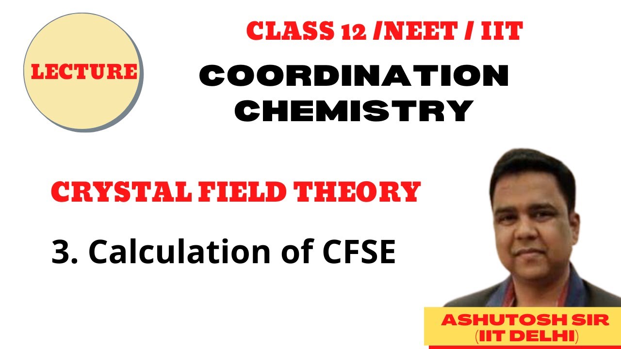 #Class 12 | Coordination Compounds | Application of CFT | Crystal Field ...