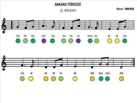 Ankara'nın Taşına Bak 2 Bölüm