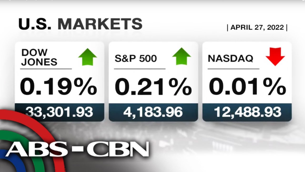 Market Edge | ANC (28 April 2022) - YouTube