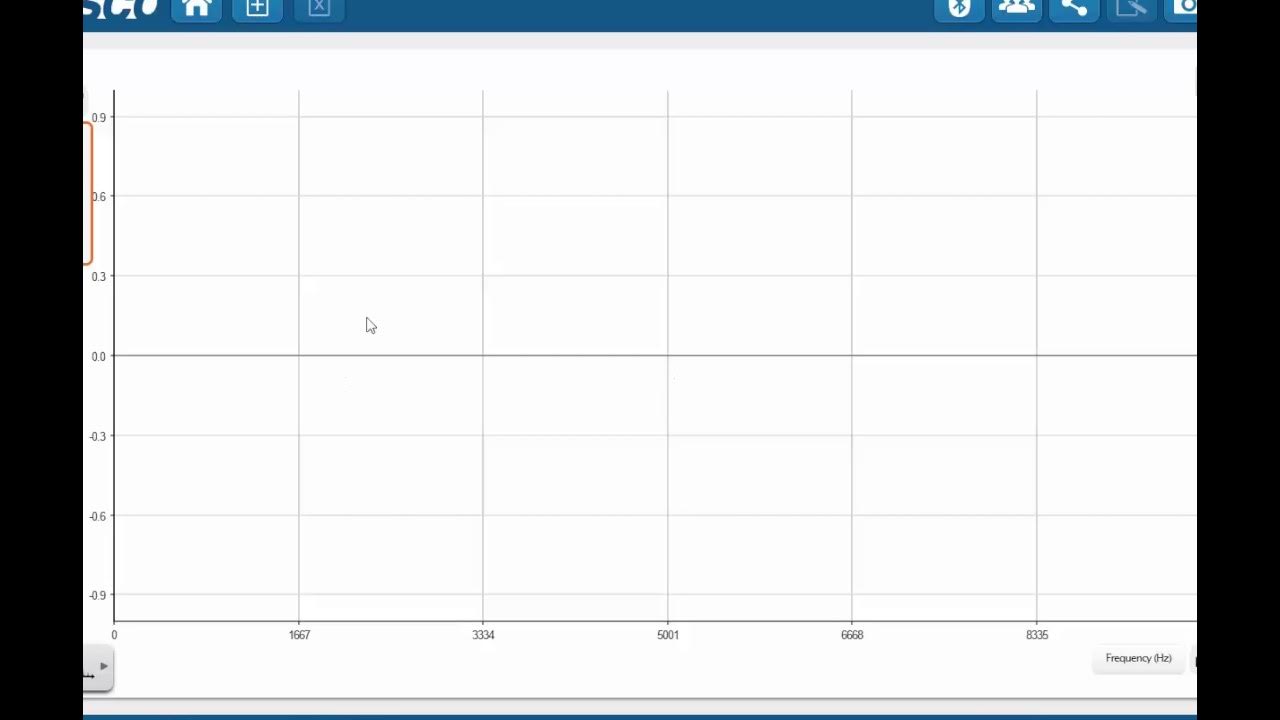 Create an FFT Display for Frequency Analysis (SPARKvue) - YouTube
