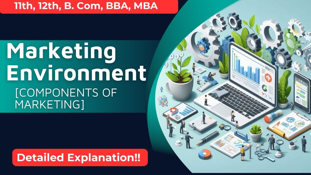 Components of Marketing Environment | Marketing | Detailed Explanation ...