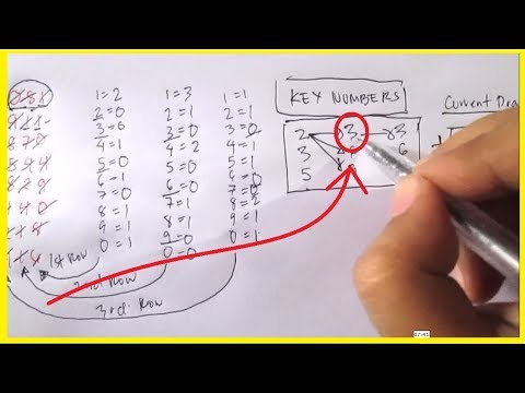 Powerful Technique Based on Current Draw Results to win the Lottery ...
