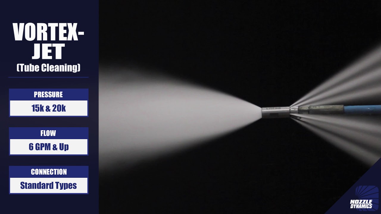 Vortex-Jet - YouTube