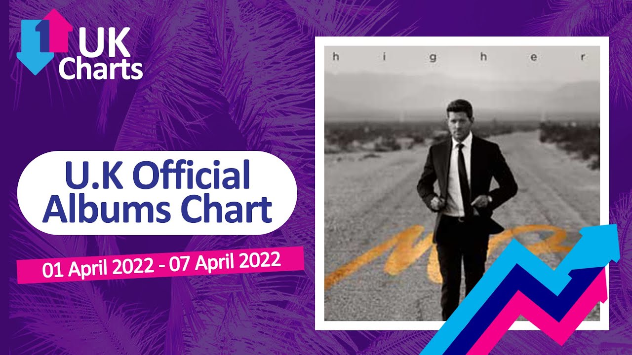 U.K Official Albums Chart Top 10 (April 1, 2022) - YouTube