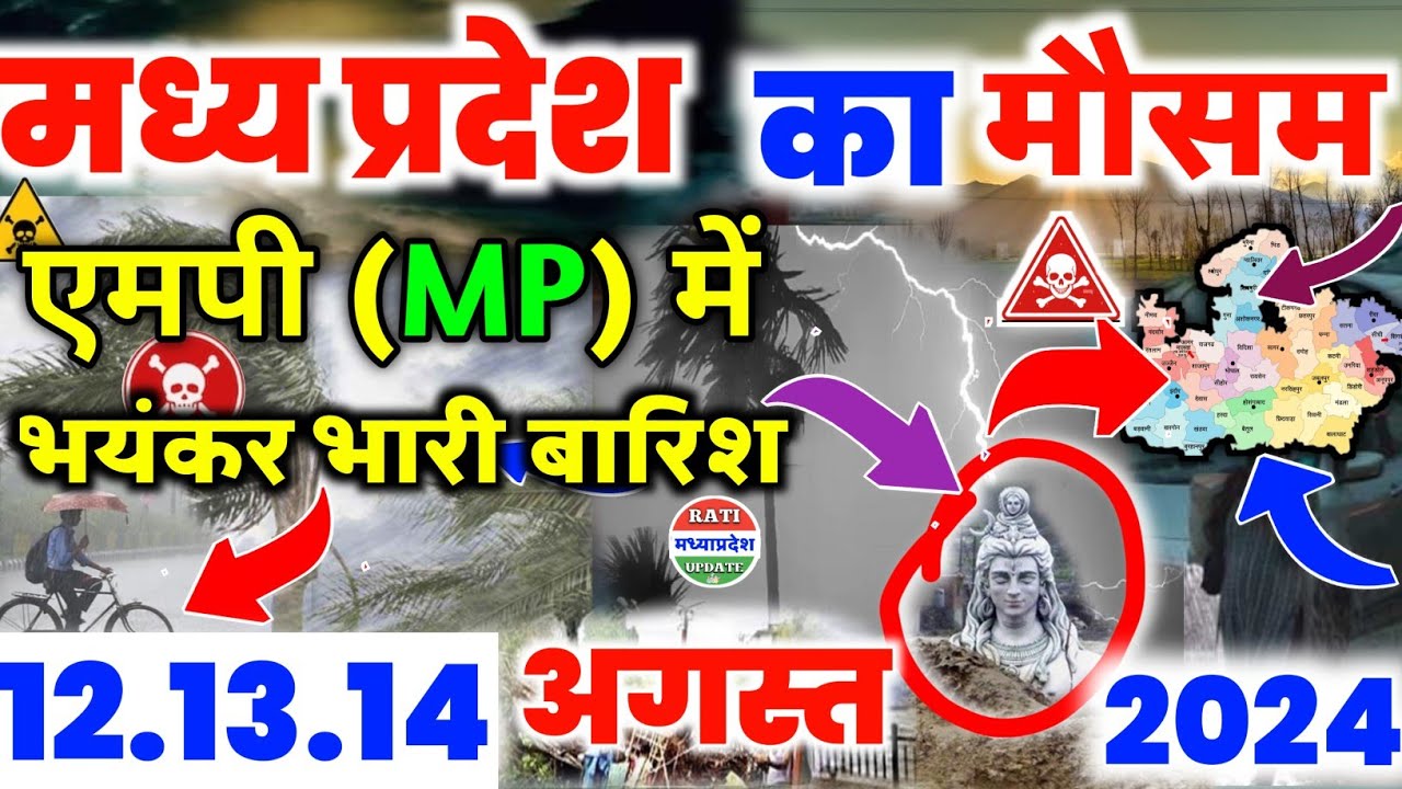 Mp Weather Report Today | Mp Mosam Ki Jankari | Bhopal Weather Today ...
