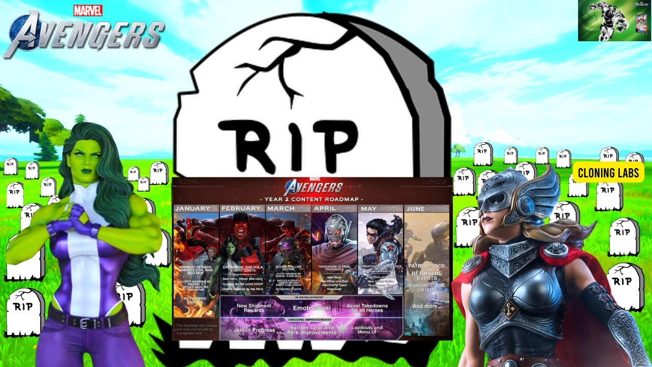 The End of The Marvel's Avengers Game Roadmap - YouTube