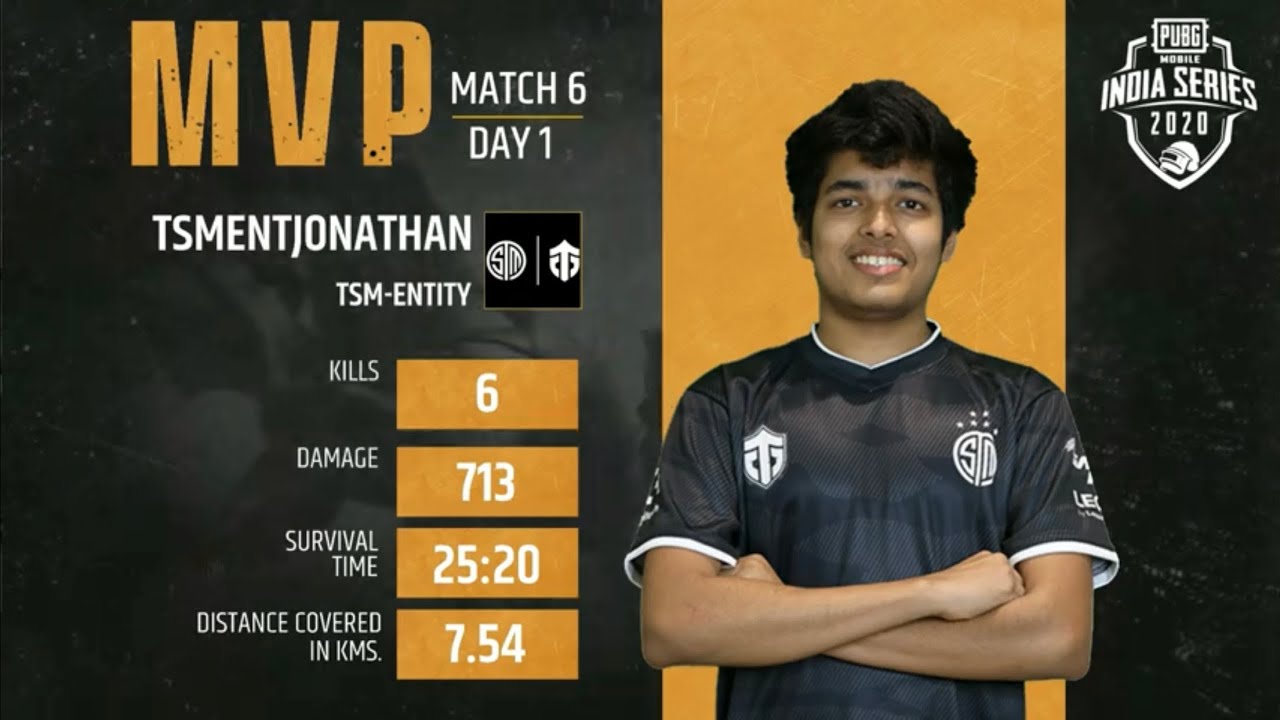 THATS HOW I BECAME THE MVP OF THE LAST MATCH | PMIS FINALS | PUBG ...