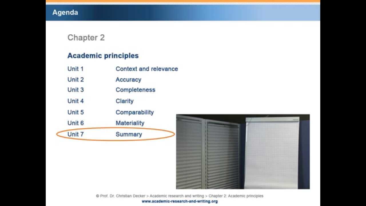 Academic research and writing – Chapter 2 Academic principles – Unit 7 ...