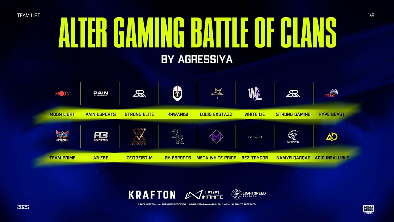 ALTER GAMING BATTLE OF CLANS SEMIFINAL GROUP A | BY AGRESSIYA | PUBG ...