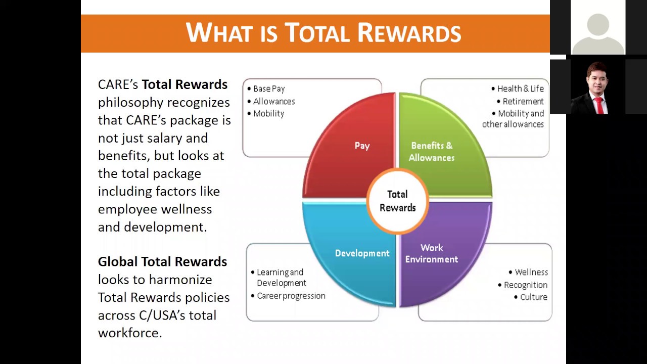 Global Total Rewards Information Session and Q&A - November 2018 - YouTube