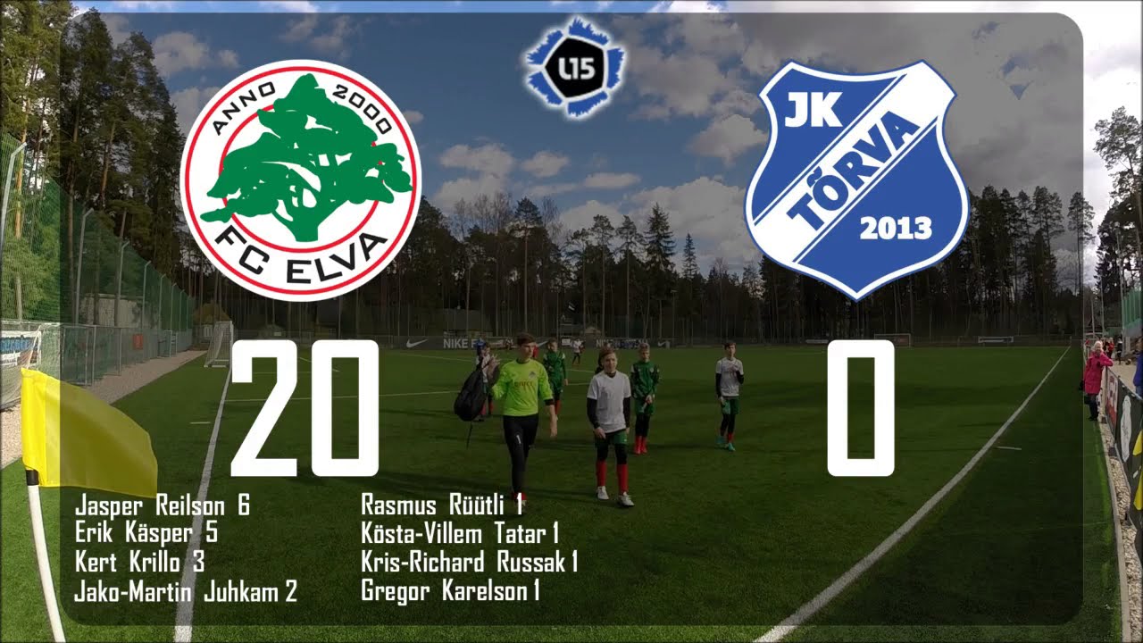 2. voor 2018: Tõrva JK (04) - FC Elva (04) 0:20 (0:11) - YouTube
