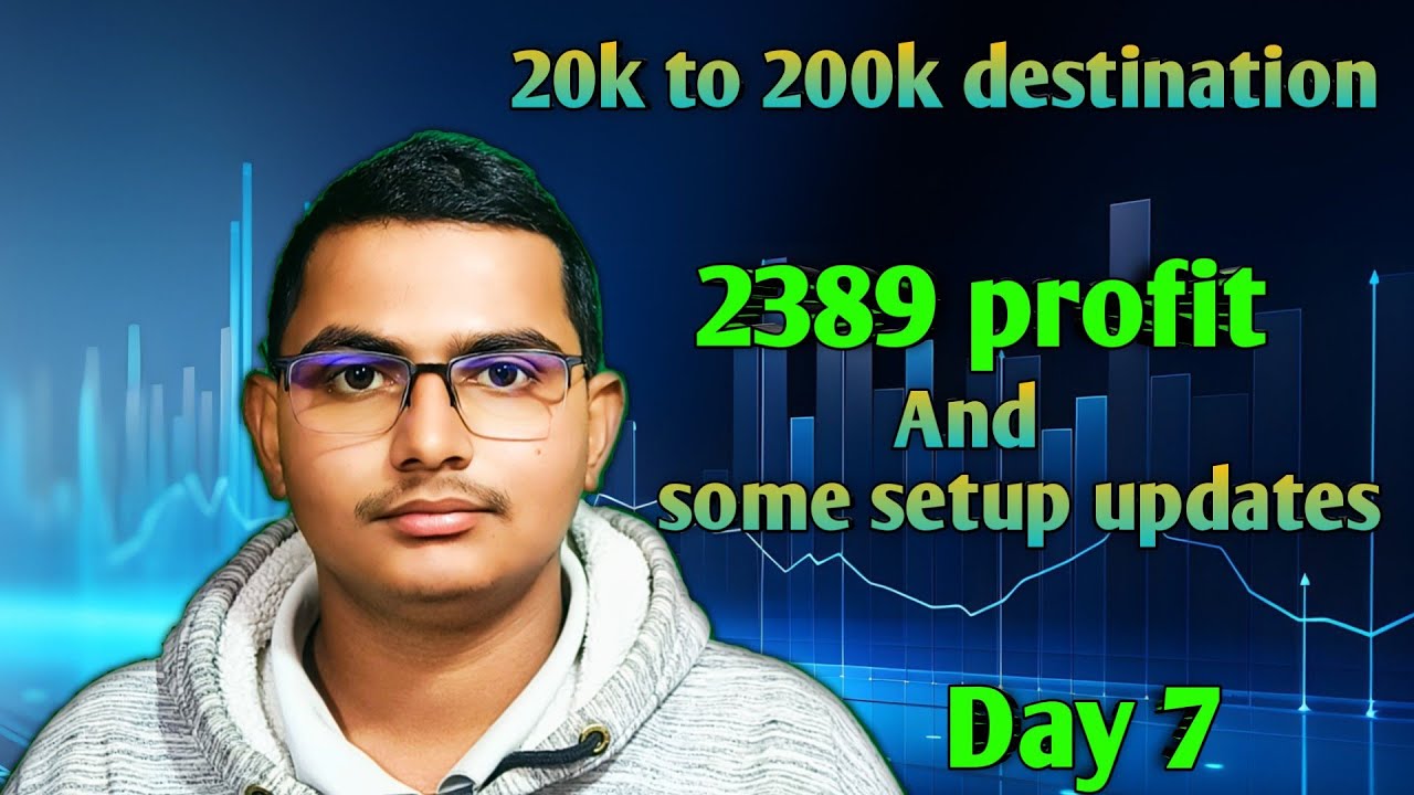 20k to 200k destination / Day 7 / my setup updates - YouTube