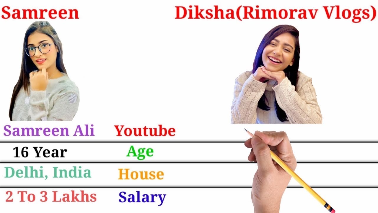 Samreen Ali Vs Diksha (Rimorav Vlogs) - Youtube,Age,House,Lifestyle and ...