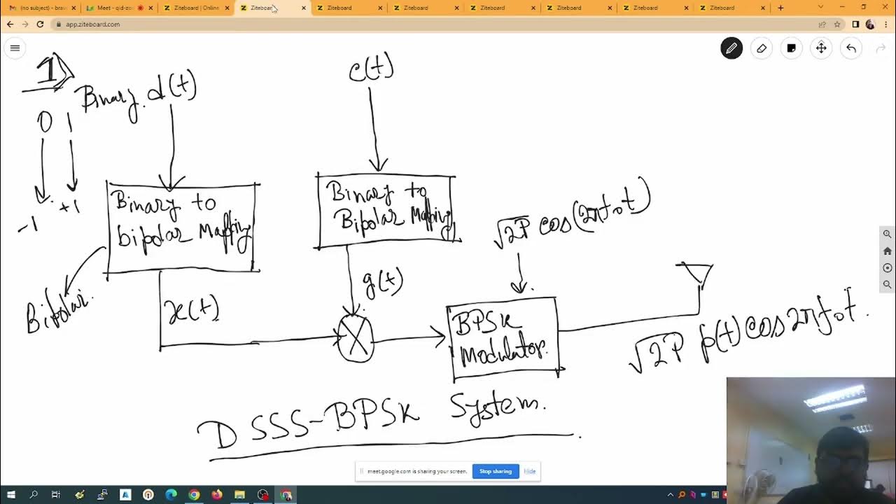 PMRF WEEK1 2023 - YouTube