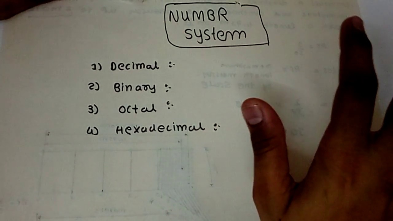 [hindi] Number System - YouTube