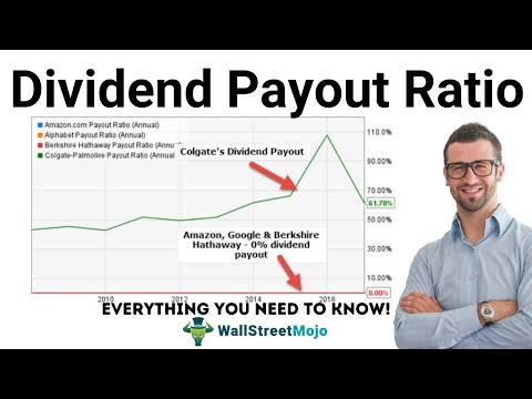 Dividend Payout Ratio (Example, Formula) | Calculate Dividend Payout