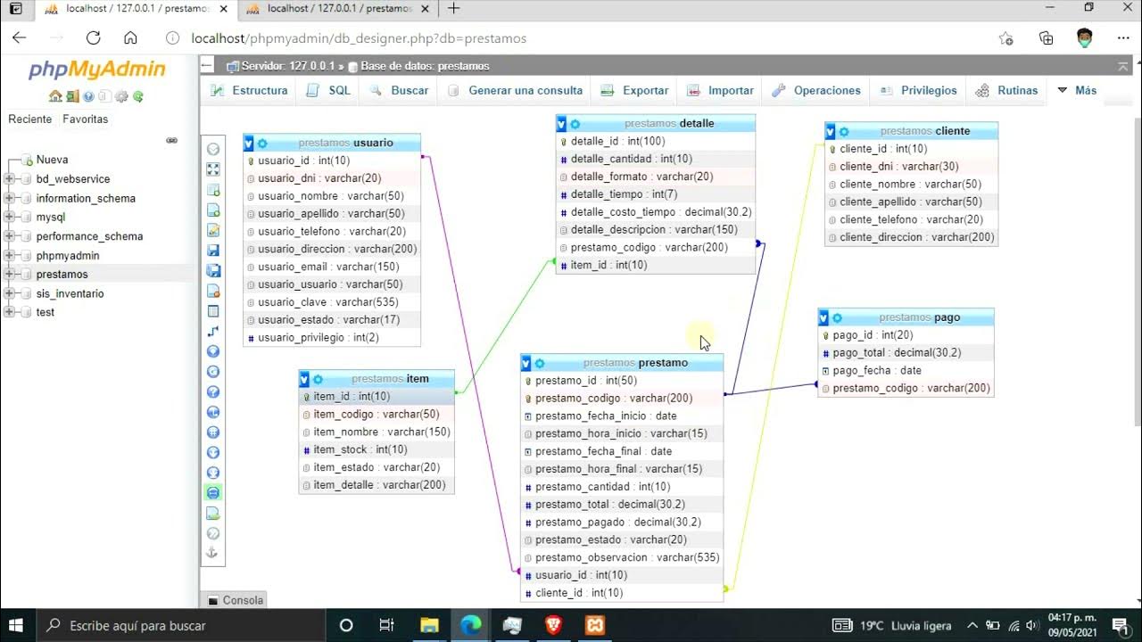 Generar Diagrama entidad relacion de una BD con PhpMyAdmin - YouTube