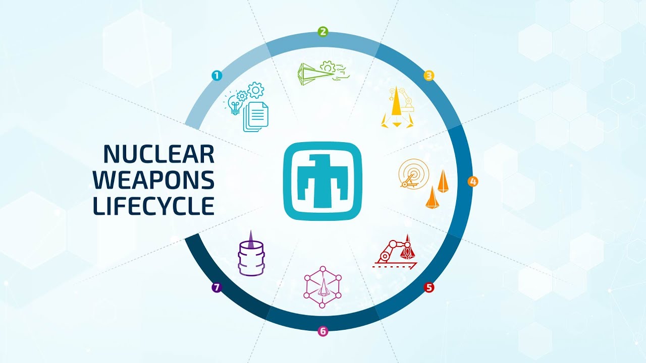 Nuclear Weapon Diagram The Effects Of Nuclear Weapons Glasstone And