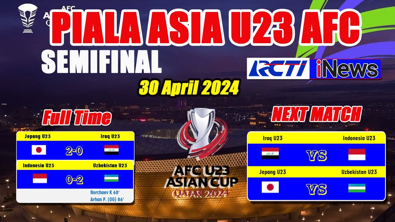 HASIL SEMIFINAL PIALA ASIA U23 AFC QATAR 2024 Hari Ini - JEPANG vs IRAK ...