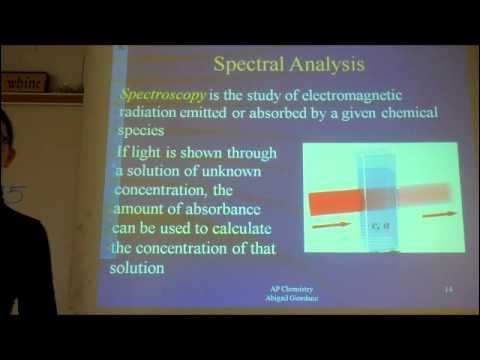 Chapter 7 (Atomic Structure and Periodicity) - Part 2 - YouTube