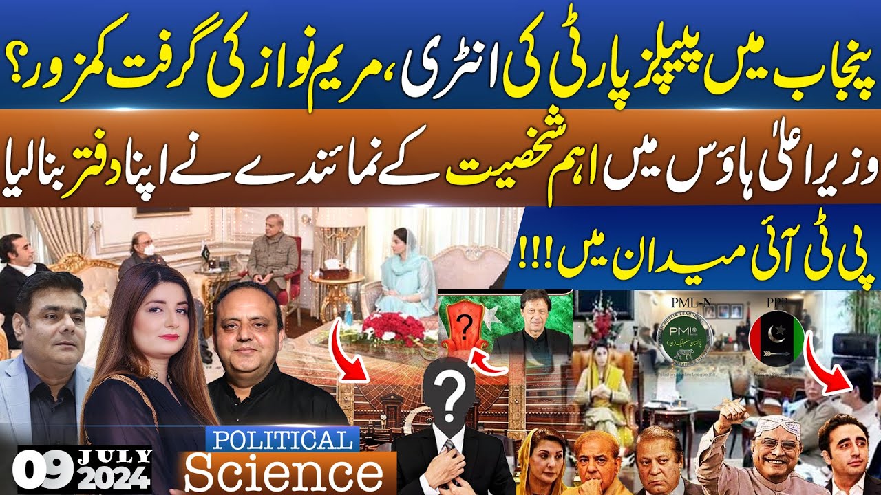 Political Science | Faiza Bukhari | Azam Chaudhry | Muhammad Noshad Ali ...
