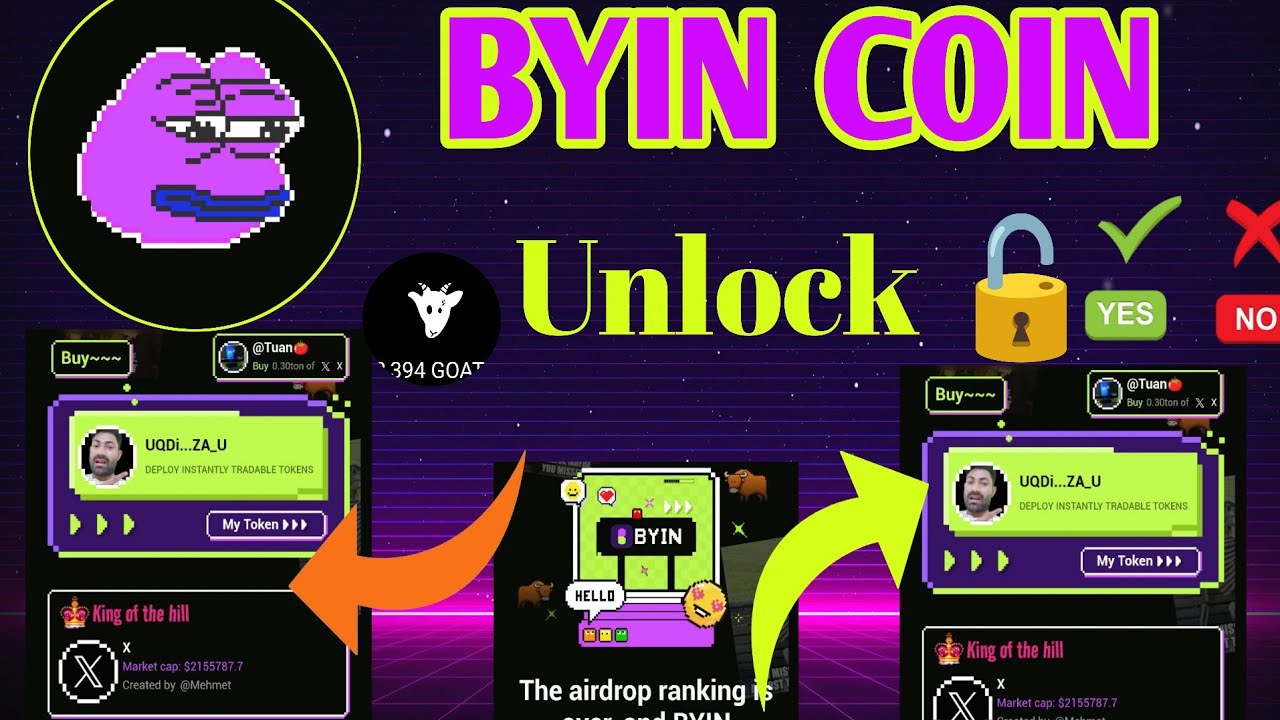 Unleashing Your Potential: Mastering the Byin Unlock Technique byin ...