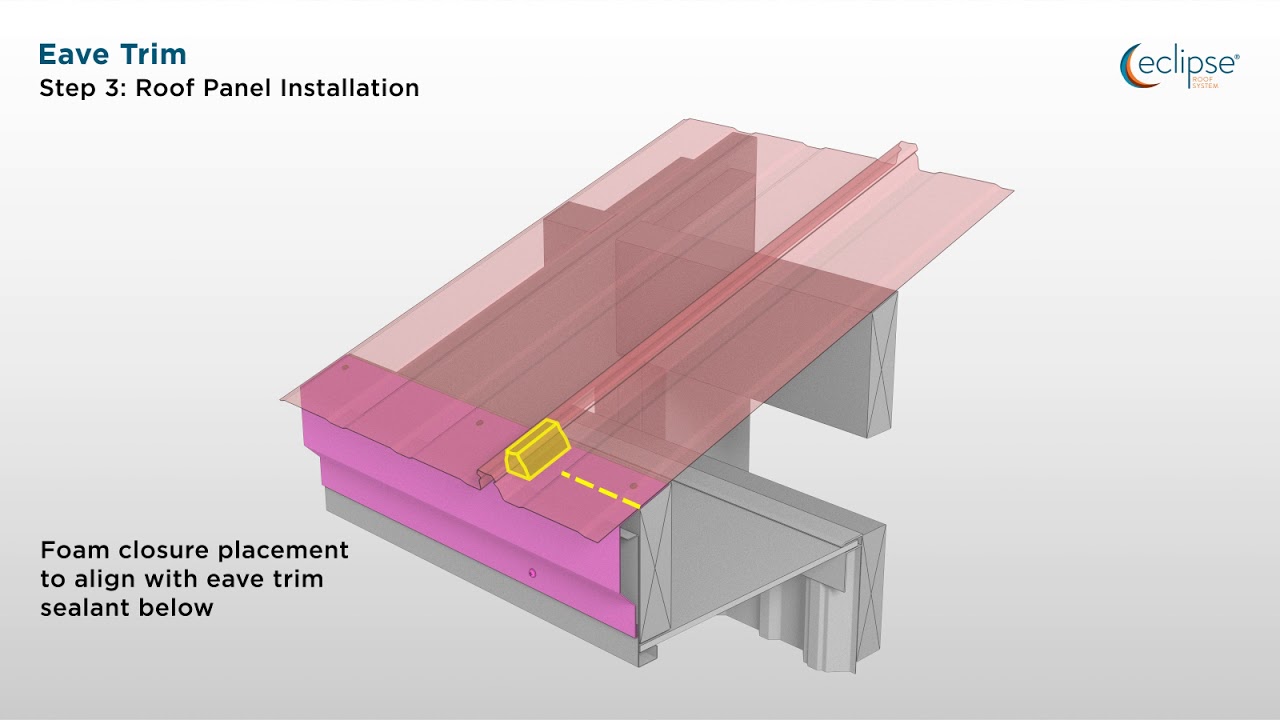 Eclipse Roof System Installation - Eave - YouTube