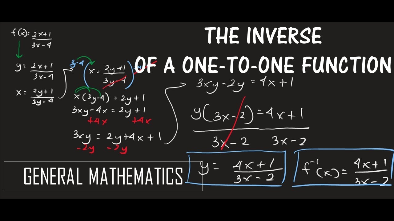 One To One Function Inverse
