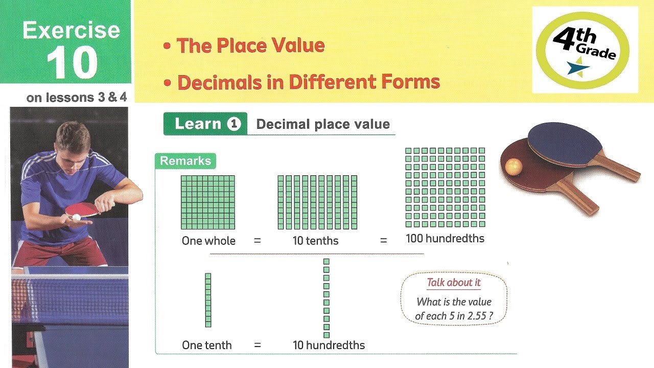 Primary 4 \ Math -2nd term\ Unit 10\ Lessons 3-4 \ The place value ...