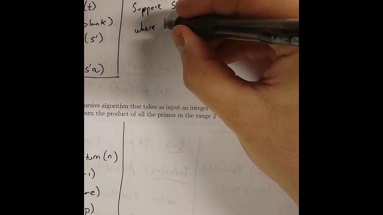 6.11 Induction and Recursive Algorithms - YouTube