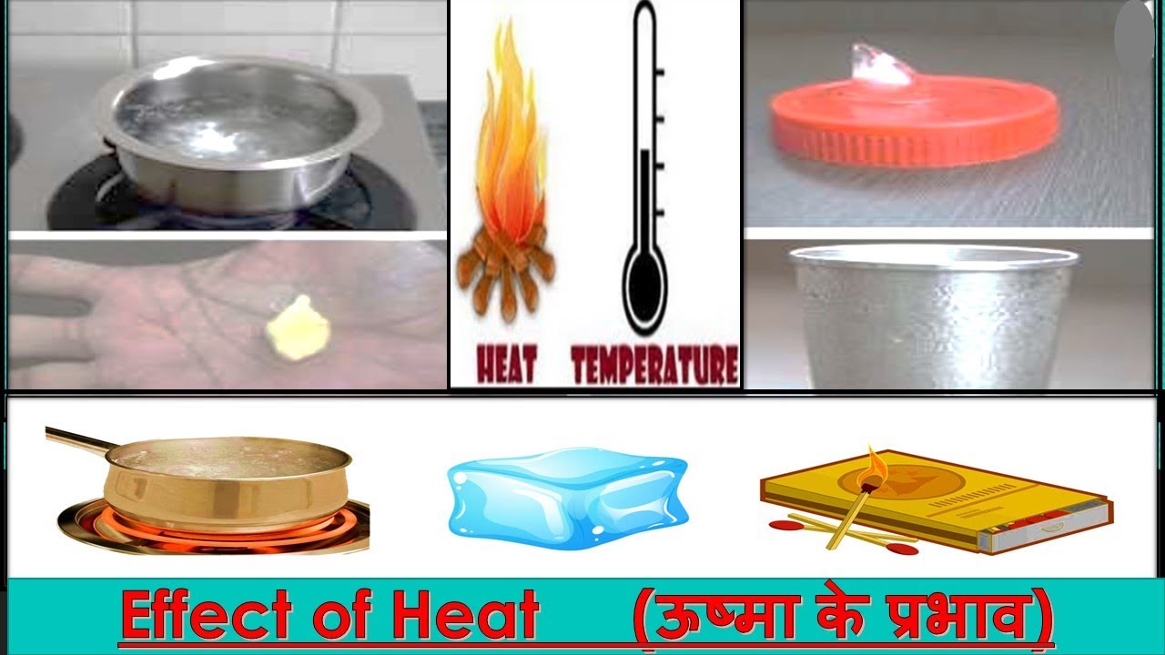 EFFECT OF HEAT: Expansion and Contraction in Solid , Liquid & Gas - YouTube