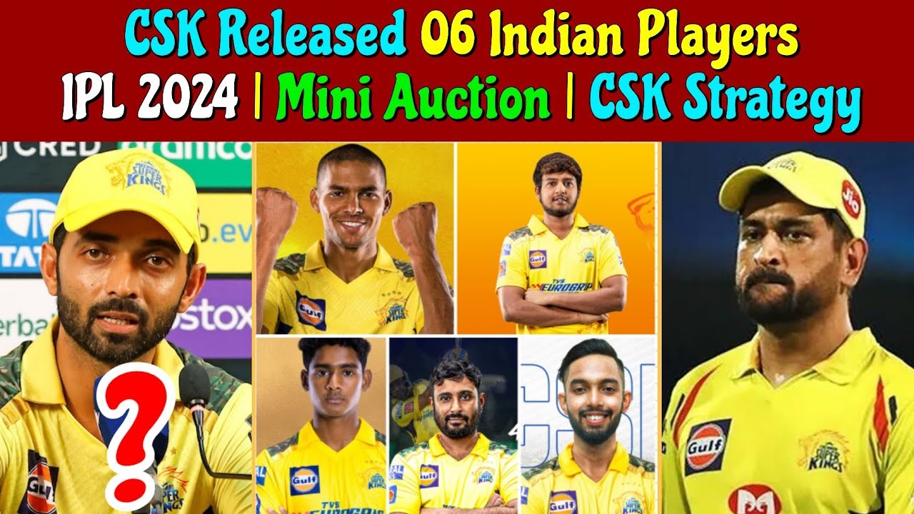 CSK Released 06 Indian Players | IPL 2024 | Mini Auction| CSK Strategy ...