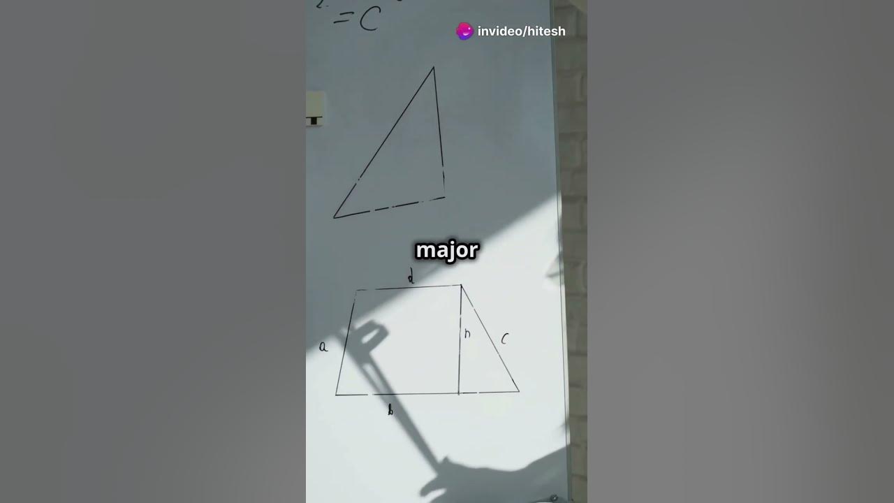 Pythagoras Theorem Pythagorastheorem Triangle Mathematics Maths