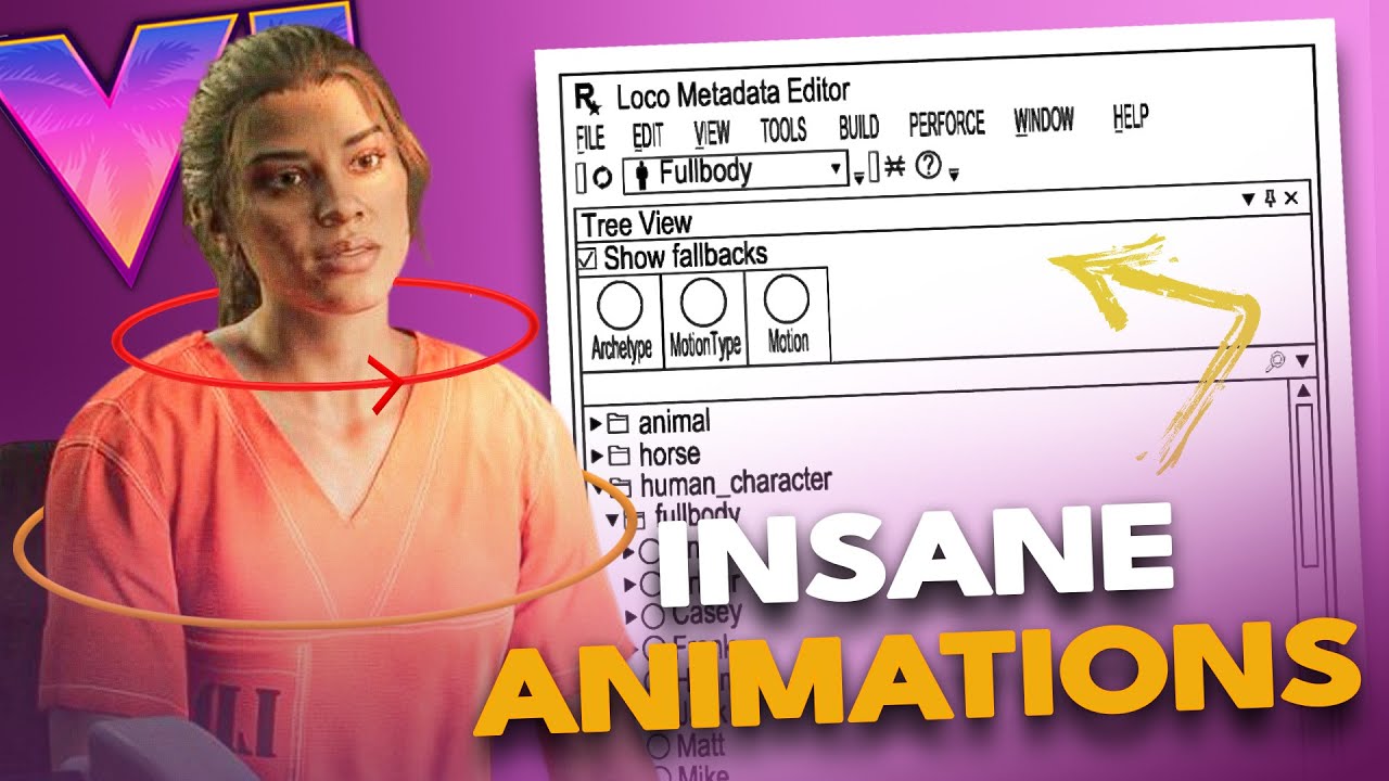 How GTA 6 Insane Animation System Will Change Gaming forever (Hindi ...