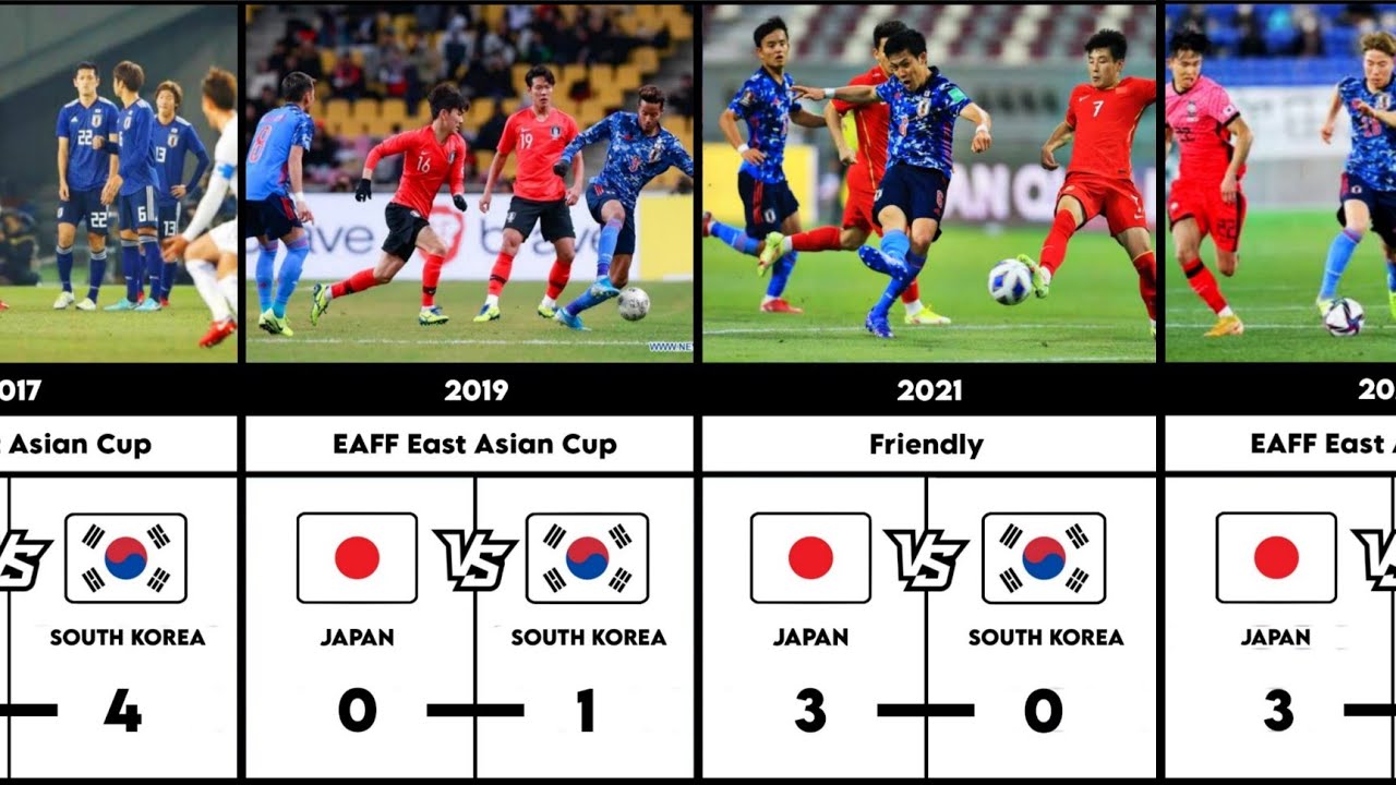 JAPAN VS SOUTH KOREA HEAD TO HEAD ALL MATCHES RESULTS | ( 2000 - 2025 ...