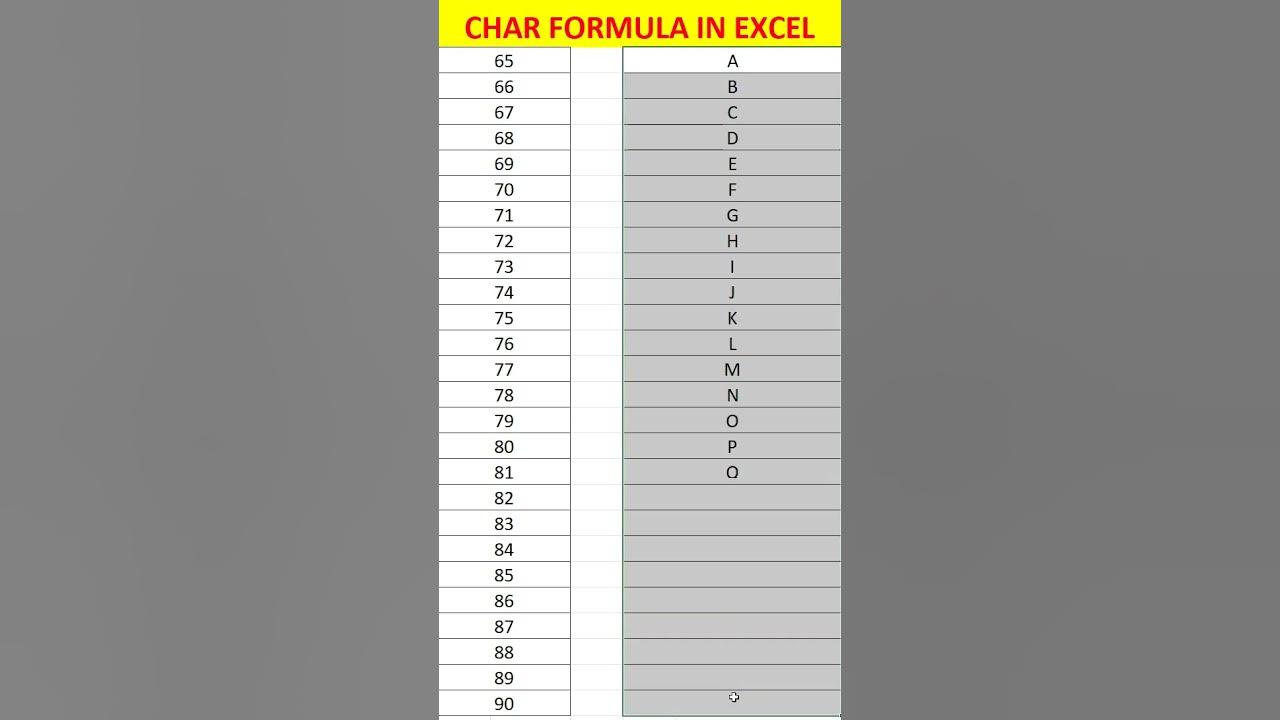 Excel Job Interview Questions CHAR Formula Code & Symbols in Excel #exceltutorial #excel # ...