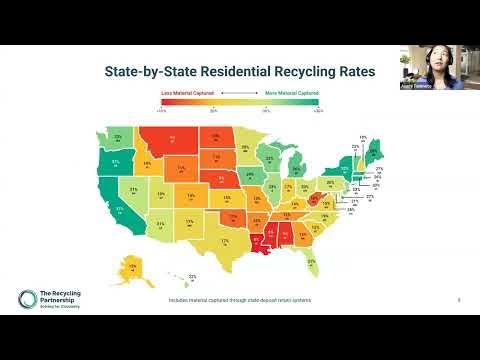 By the Numbers Webinar: A Deep Dive into the State of Recycling Report ...