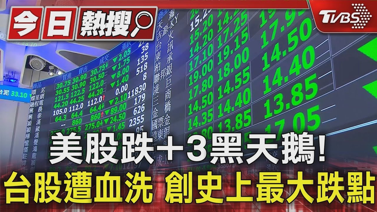 崩! 台股摔1700點 一度失守2萬大關 200檔跌停｜TVBS新聞 @TVBSNEWS01│TVBS新聞網