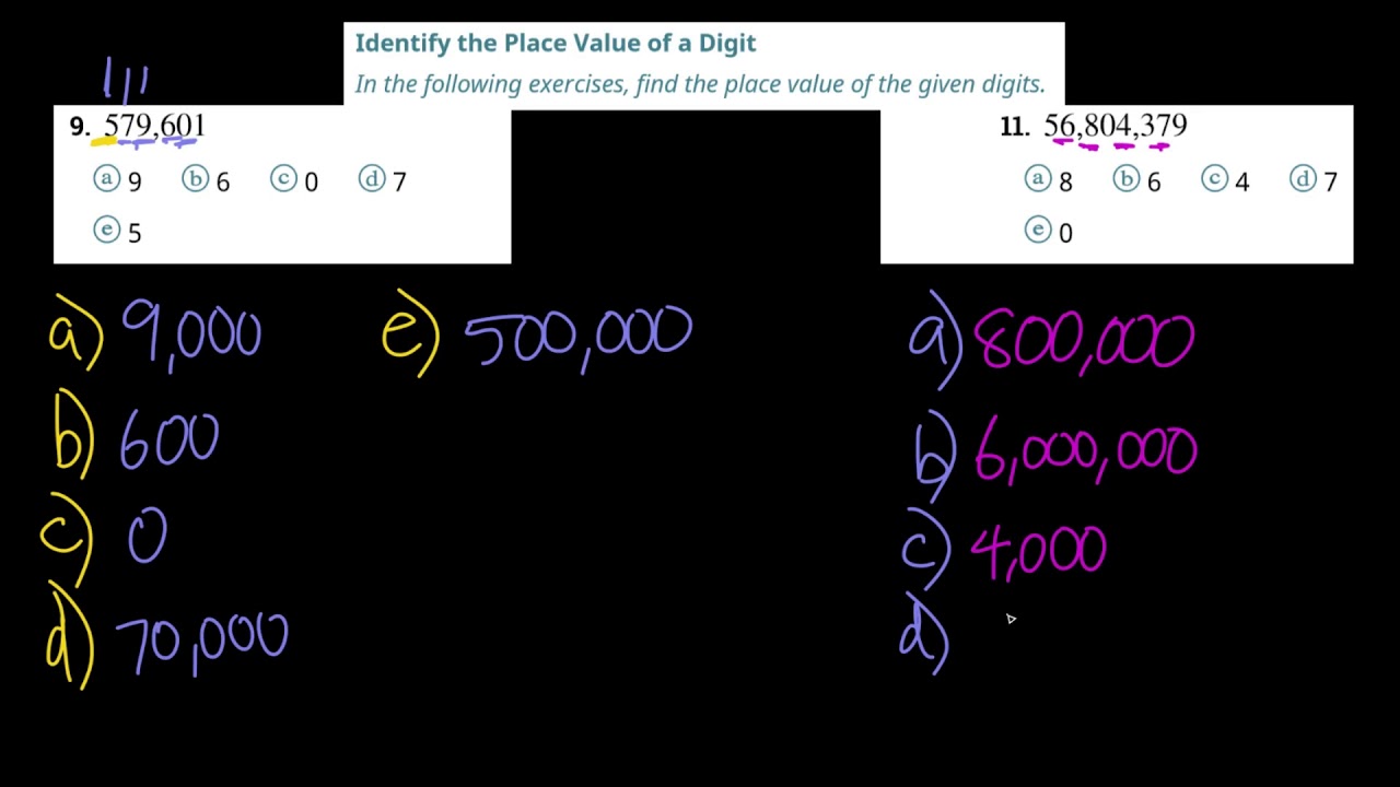 Counting numbers and Whole numbers, Intro to Whole Numbers! - YouTube
