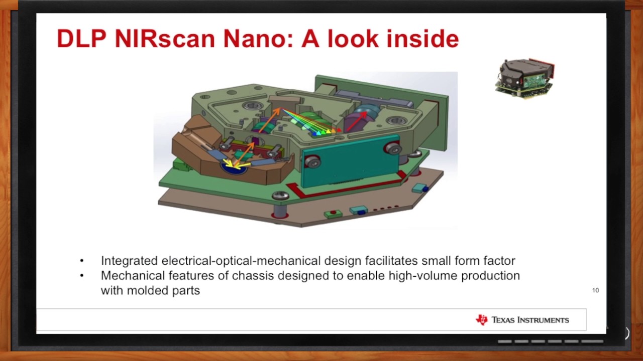 Spectroscopy with Texas Instruments DLP Technology -- Mouser and Texas ...