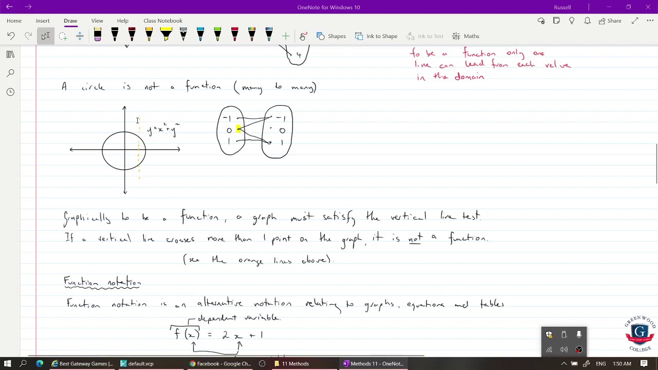 3a Functions Domain Codomain And Range Youtube
